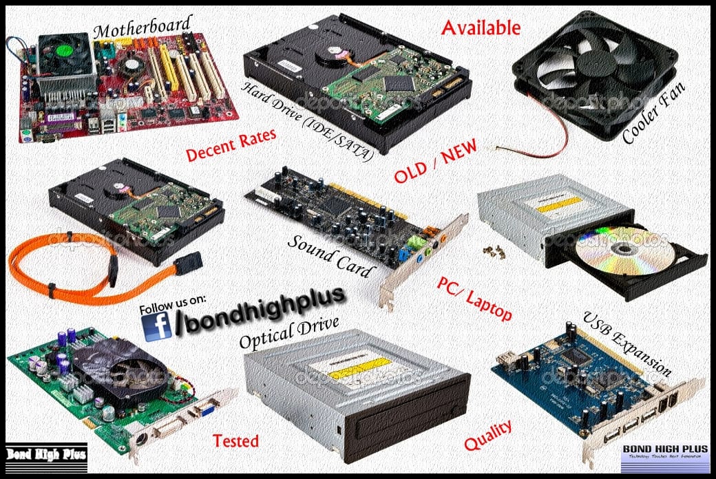 Five Components Of Computer